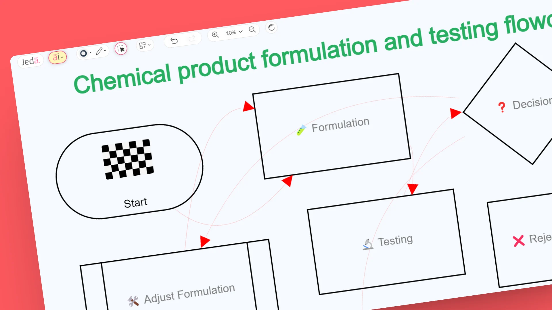 Generative AI Flowchart, Diagrams: Create Vital Visual Flow — Jeda.ai Generative AI Flowchart, Diagrams: Create Vital Visual Flow — Jeda.ai